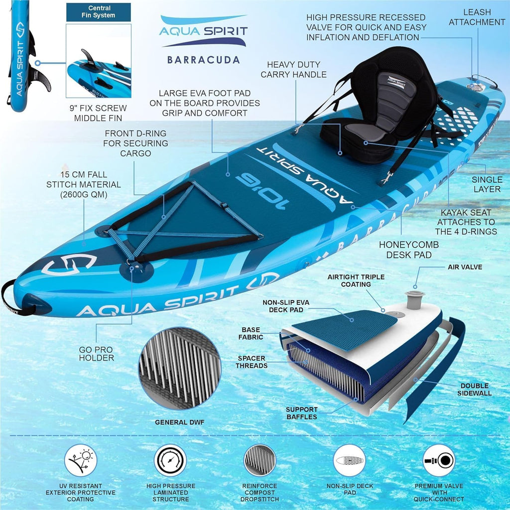 Aqua Spirit Barracuda iSUP Inflatable Stand Up Paddle Board, 10'6x32”x ...